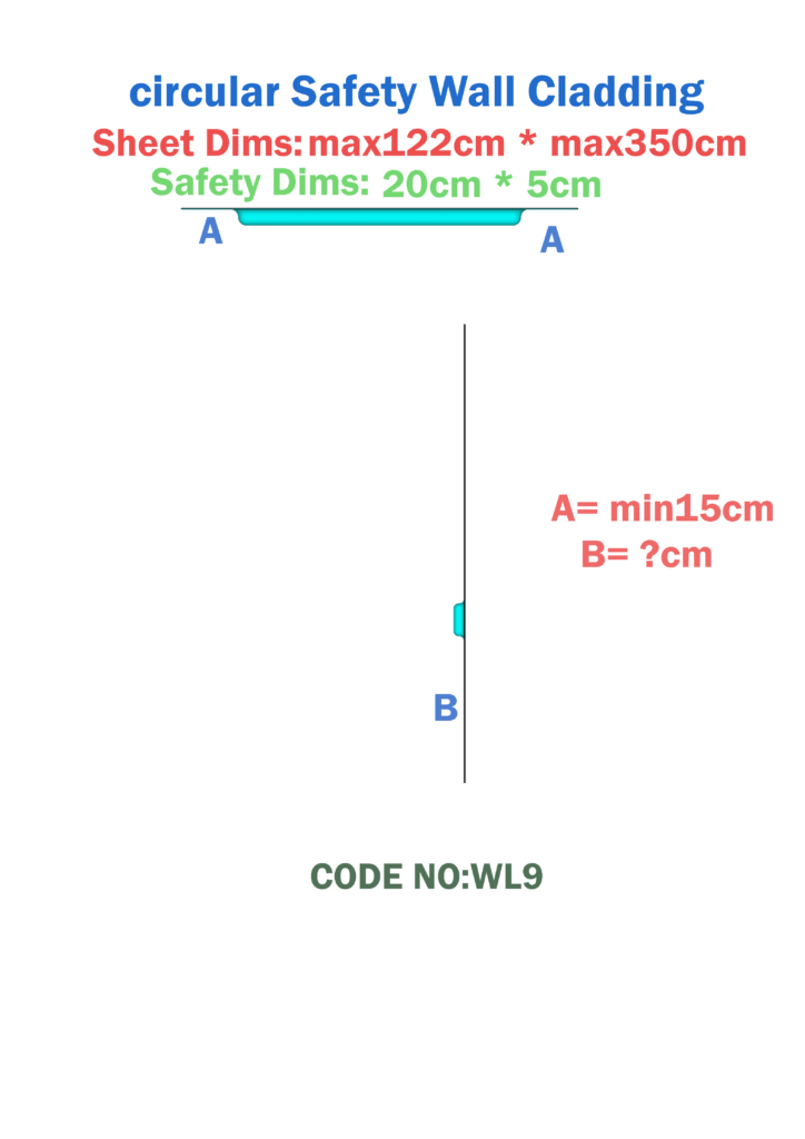 Circular Wall Cladding - gsg-healthcare.com